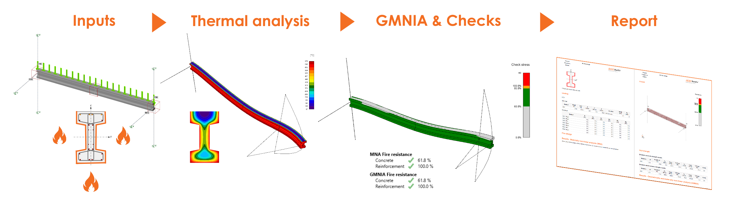 Thermal Analysis Of Concrete Structures Idea Statica